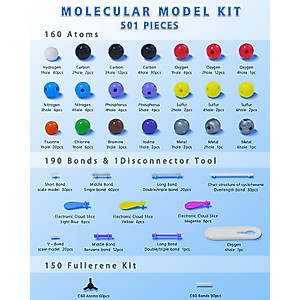 MIGOYM Molecular Model Kit (501 PCS) Explore The Fascinating World of Chemistry - Perfect for Teachers and Students Organic and Inorganic Chemistry Learning