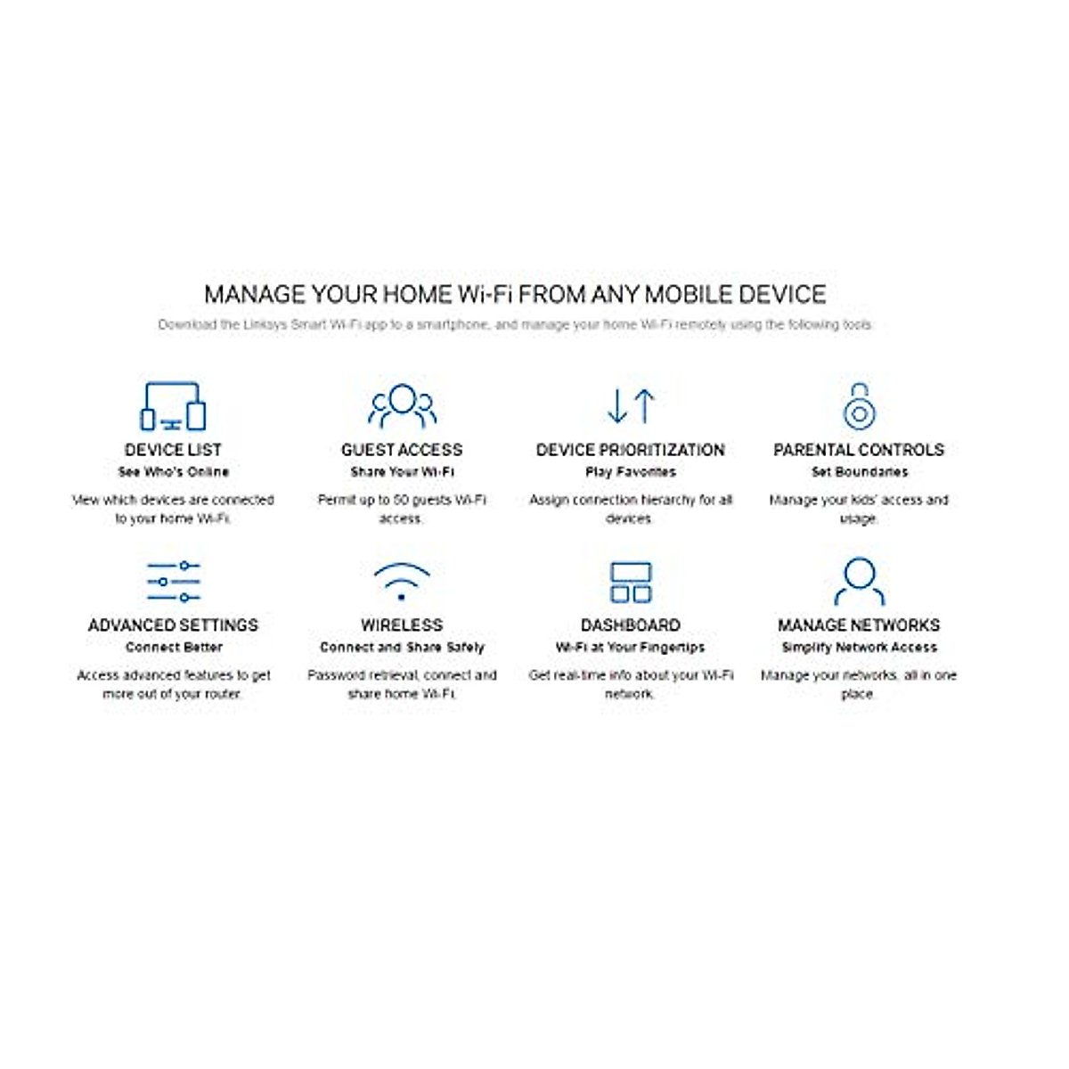 Linksys Velop Mesh Home WiFi System, 4,500 Sq. ft Coverage, 30+ Devices, Speeds up to (AC1300) 1.3Gbps - WHW0103