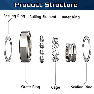 10 Pack Flanged Ball Bearings 5/8" x 1-3/8" x 1/2", Pre Lubricated, for Lawn Mower, Wheelbarrows, Carts & Hand Trucks Wheel Hub, Replacement for JD AM118315, AM35443, Stens 215-038, 215-061 Etc