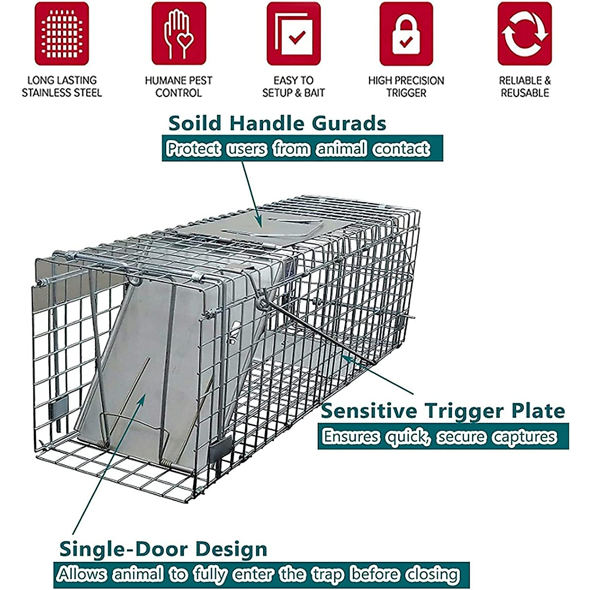 Humane Mouse Traps Indoor for Home, Heavy Duty Squirrel Trap Large Cage Trap for Live Animals, Squirrel, Raccoon, Galvanised Mesh Live-Catch Trap, Easy Installation and Use, 24" X 7.5" X 8.3"