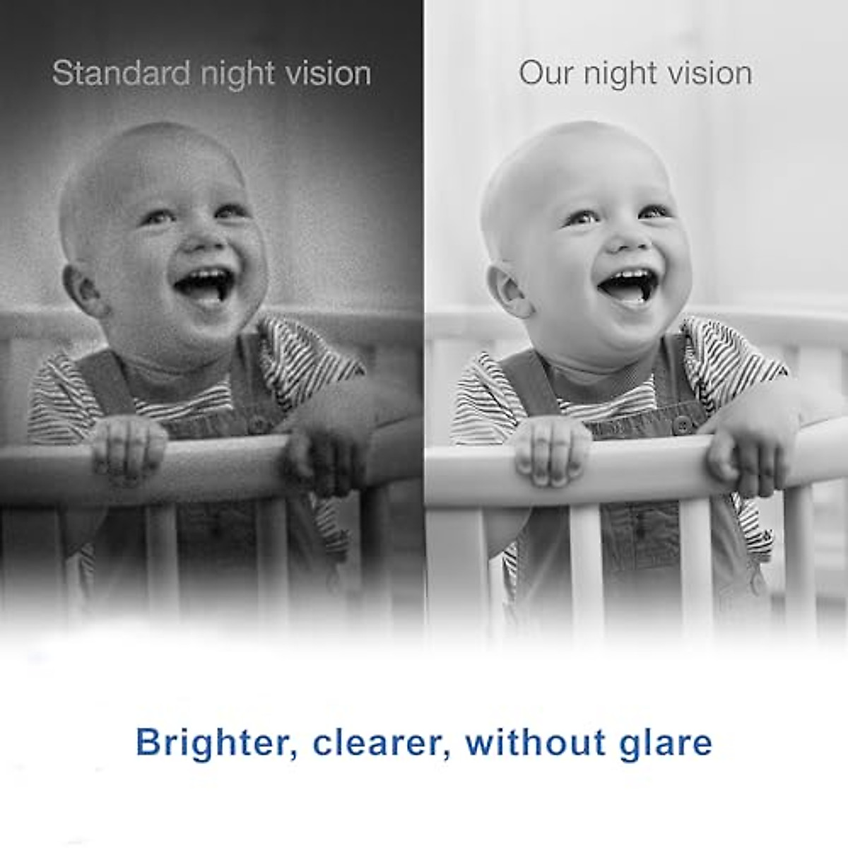 VTech VM923-2 Baby Monitor, 2.8”Screen, 1000ft Range, Pan-Tilt-Zoom, Night Vision, 2-Way Audio, Temperature Sensor, Lullabies, Secured Transmission No WiFi