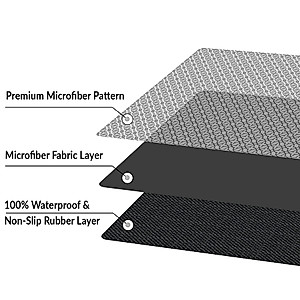 Shape28 Small Area Rug Mat Ultra-Thin Kitchen Rug Entrance Mat with Non Slip Rubber Backing Size 20 inches x 16 inches Color Gray Design 6m