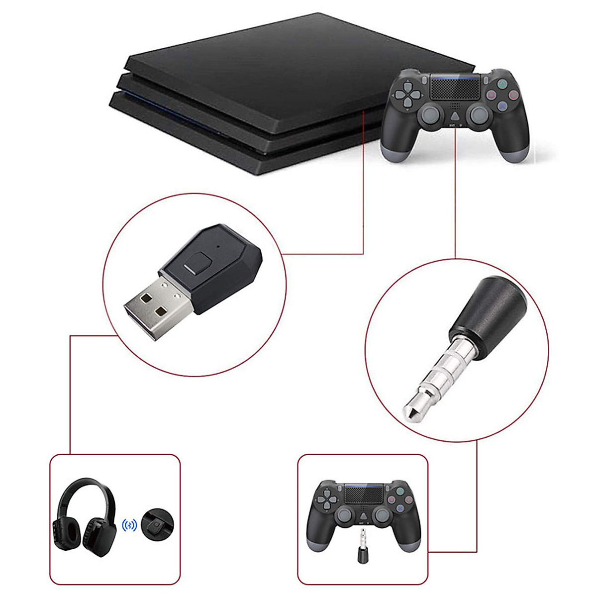 Zamia Wireless Adapter for PS4/PS5 Dongle Mini USB 4.0 Headset Adapter Transmitters Microphone Receiver Support A2DP HFP HSP