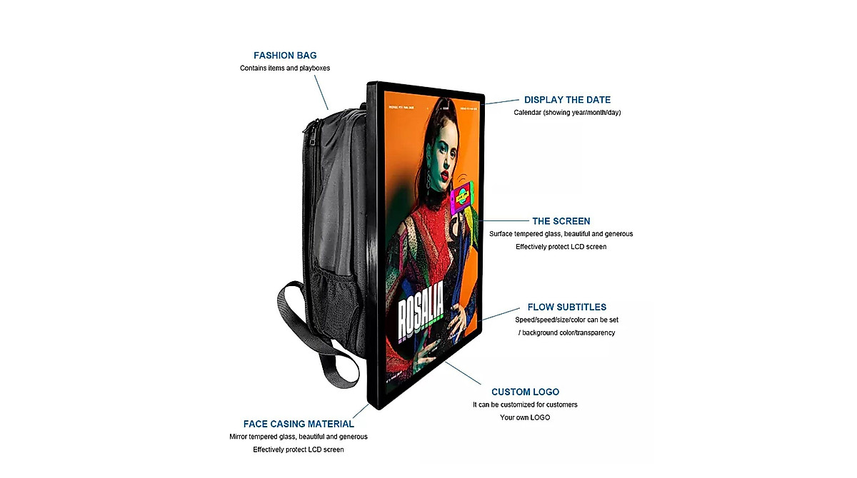 Portable 21.5-inch LCD Backpack for Mobile Video Advertising