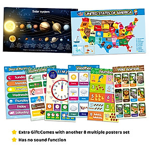 RenFox Early Learning Toys ABC, 123, Music Poster with 8 Learning Cards, Great Preschool Educational Gifts for Toddlers Boys Girls 2 3+