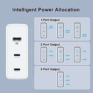 130W USB C GaN Charger, 2 USB-C PD 100W & 1 USB-A QC 18W Fast Charger, Foldable Wall Charger for MacBook pro/Air, iPad, USB C Laptop, iPhone 13/12/11/Pro/Max/Galaxy/Note and More.