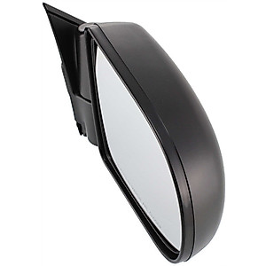 Kool-Vue Mirror Set of 2 Compatible with 1999-2004 Chevrolet S10, 1999-2005 Blazer, Fits 1999-2004 GMC Sonoma & 1999-2005 Jimmy Driver and Passenger Side Manual Folding, Textured Black, Manual Glass