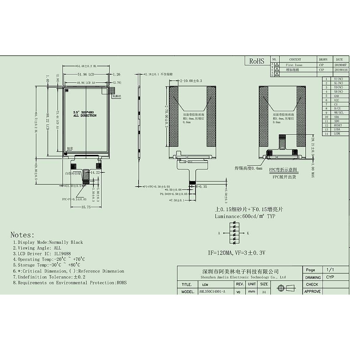 SANZAMELIN 3.5-inch TFT LCD 320 x480 Resolution SPI Interface IPS Full View LCD
