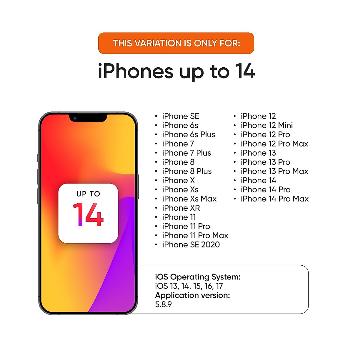 DARIO Smart Glucose Monitor Kit | Test Blood Sugar Levels & Manage Diabetes, Testing Kit Includes: Glucometer with 25 Strips, 10 Sterile lancets (Lightning Adapter - For iPhones Up To 14 Only)