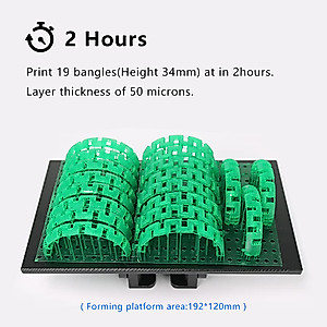 IFUN Jewelry Casting Resin for 405nm LCD DLP Printing-Easy to Print Use and Burn High Resolution- 3D Printer Photosensitive Castable Resin Liquid- Green 500g