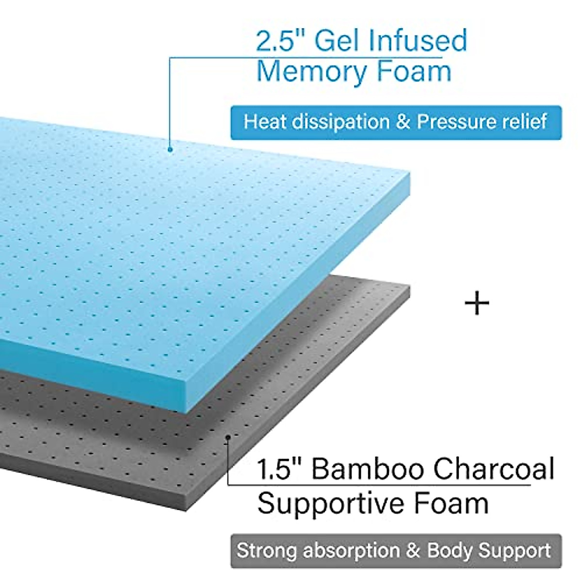 Maxzzz 4 Inch Mattress Topper Queen - Cooling Gel Memory Foam Mattress Topper Bamboo Bed Topper, Medium Firm Mattress Topper High-Density Foam Topper, CertiPUR-US Certified