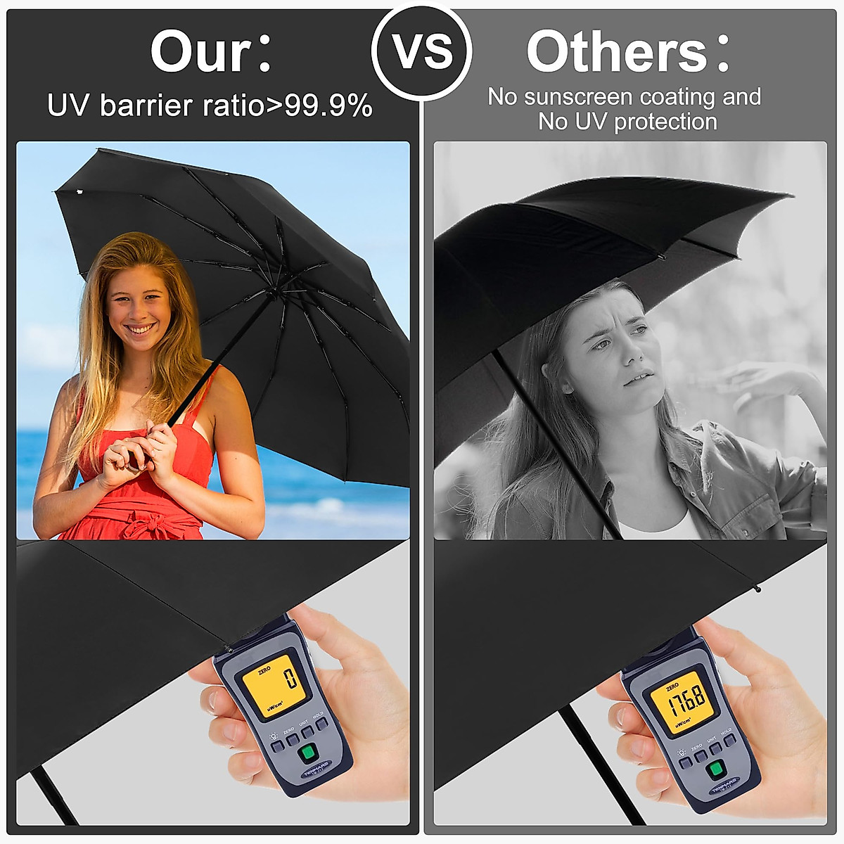 DOFOWOT UV Protection Umbrella for Rain Sun Umbrellas Windproof UPF 50+ UV Travel Umbrella Compact for Women Men