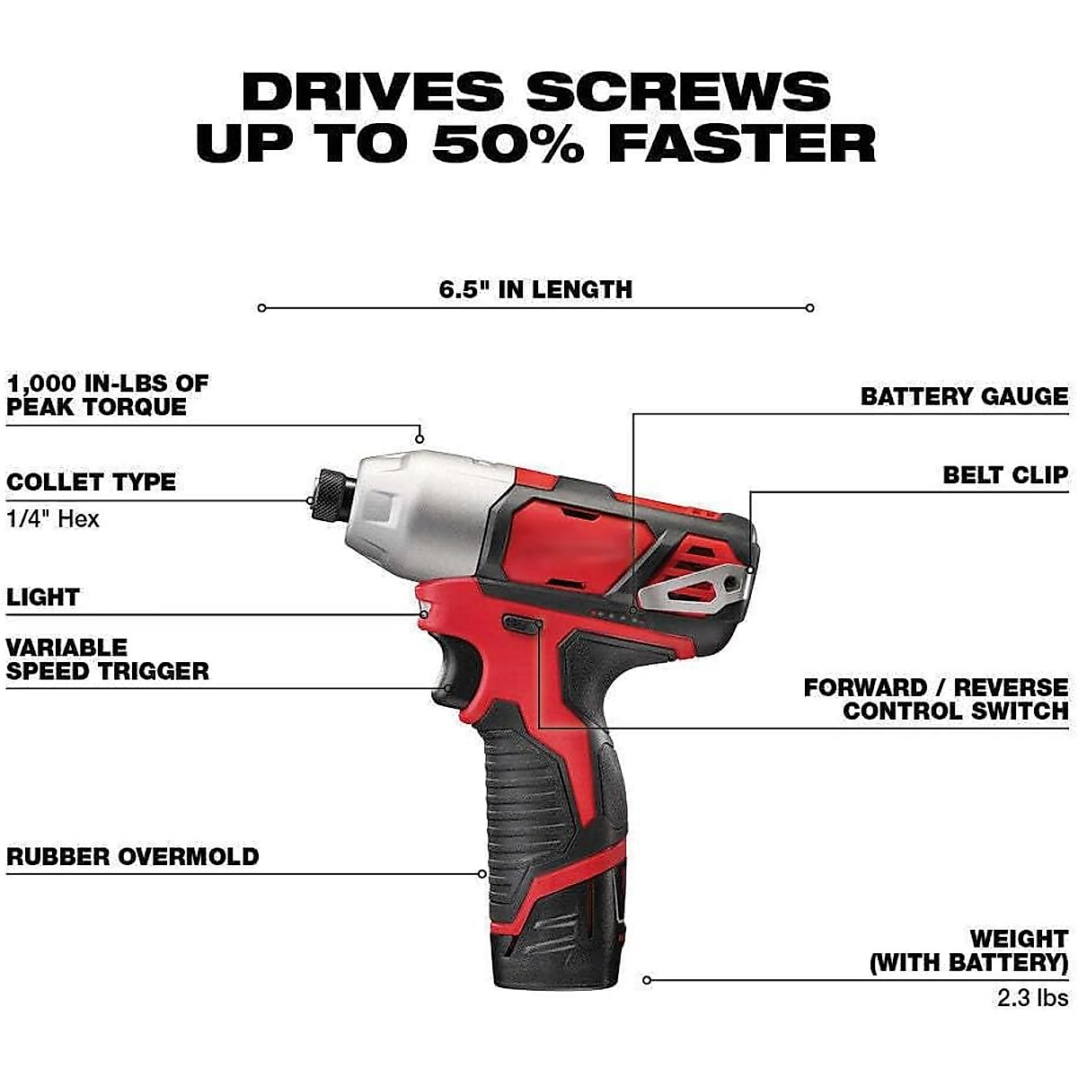 Power Tool Combo Kits,For Milwaukee Tools Combo Kit Milwaukee 2498-25 M12 12v Cordless Lithium-Ion Compact 5 Tool Combo Kit,Drill Driver,Impact Driver,Ratchet,Hackzall, Led Work Light