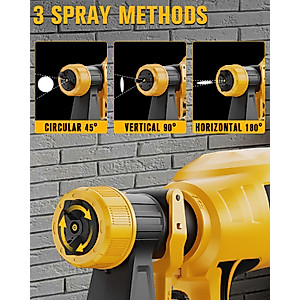 Cordless Paint Sprayer Compatible with Dewalt 20V Max Battery, Spray Paint Gun with 5 Copper Nozzles, Electric Paint Sprayer for House Painting, Paint Sprayers for Home Interior, Fence (Tool Only)