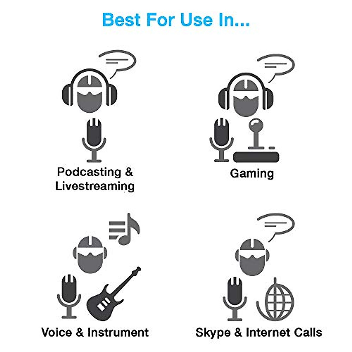 Cyber Acoustics Premium USB Microphone with Dual Recording Patterns - 24-bit Recording Perfect for Podcasting and Vlogging - Compatible with PC and Mac (CVL-2009)