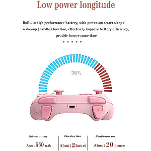 PXN Wireless Switch Controller, Gamepad Joystick with NFC/Amibo/Turbo, Screenshot Gyrox Axis and Dual Vibration, Switch for Nintendo Switch (Pink)