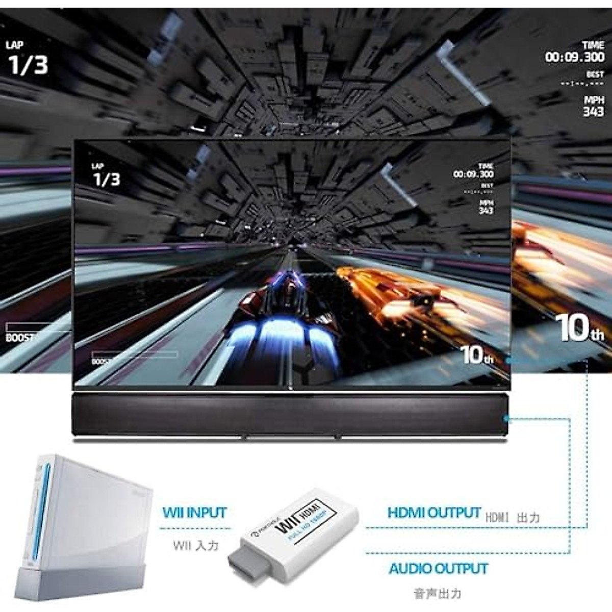 PORTHOLIC Wii to HDMI Converter 1080P for Full HD Device, Wii HDMI Adapter with 3,5mm Audio Jack&HDMI Output Compatible with Wii, Wii U, HDTV, Monitor-Supports All Wii Display Modes 720P, NTS