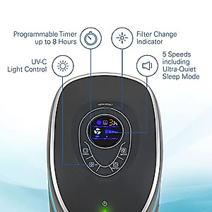 Germ Guardian Air Purifier with HEPA 13 Pet Filter, Removes 99.97% of Pollutants, Covers Large Room up to 915 Sq. Foot in 1 Hr, UV-C Light Helps Reduce Germs, Zero Ozone Verified, 28", Gray, AC5250PT