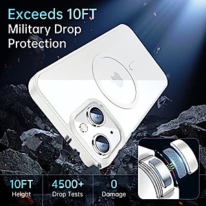 JUESHITUO 2023 New for iPhone 13 Case, iPhone 14 Case Magnetic Slim Crystal Clear for iPhone 13 Case/iPhone 14 Case Magsafe[Not Yellowing][Compatible with MagSafe][No.1 Strong Magnets] 6.1 Inch,White