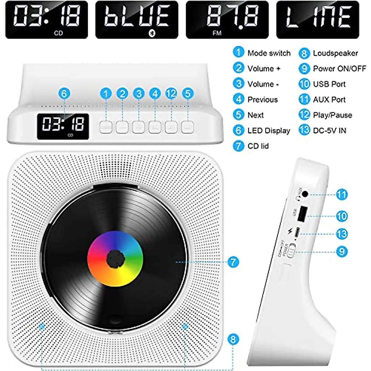 Gueray CD Player Portable Bluetooth Desktop CD Player for Home CD Player with Timer Built-in HiFi Speakers with LCD Screen Display Home Audio Boombox FM Radio USB Type-c MP3 Music Player