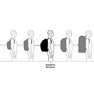 Swissdigital Terabyte TSA-Friendly Water-Resistant Large Backpack, Business Laptop Backpack for Men with USB Charging Port/RFID Protection Big School Bookbag Fits up to 15.6" Travel Laptop Backpack