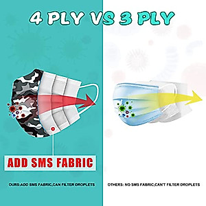 BW BEST WAY 3 Ply 100 Pack Disposable Face Masks Black, Water Electret Meltblown Cloth SSS Skin-friendly SMS Layer Breathable Comfortable Mask for Men Women Adults