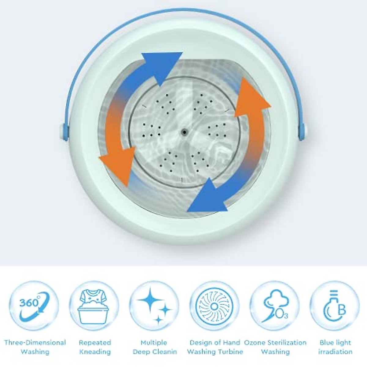 Outarsi Mini Foldable Portable Clothes Washing Machine, With Ozone and Blue Light, 4.8L, for Small Underwear, Socks, Towel or Small Items, RVs Travel Laundry, Apartment, Dorm, Camping - Blue