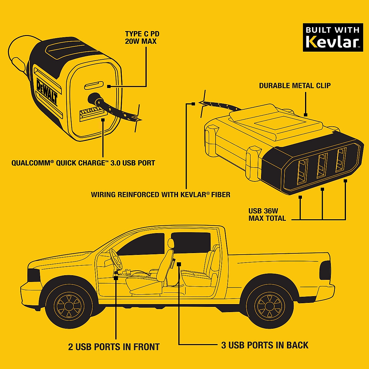 DEWALT 5-Port Front & Back Seat Mobile USB PD Car Charger, 72W Car Charger Adapter, USB Car Charger for Multiple Devices, Cigarette Lighter Adapter USB Charger with Cable for Back Seat Charging