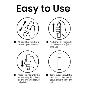 BIGTHUMB 3 Pcs Black Jumbo Permanent Markers: 15mm Wide Tip Thick Acrylic Paint Pen Large Calligraphy Marker for Rock Painting, Poster, Sign, Canvas, Glass, Wood, Ceramic