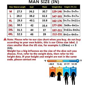 Wetsuits Men's Ultra Stretch 7Mm Neoprene Full Suits Long Sleeve, Winter Warm Front Zip Full Body Diving Suit for Snorkeling Scuba Diving Swimming,XL