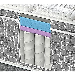 Tulo by Mattress Firm | 12 INCH Memory Foam Plus Coil Support Hybrid Mattress | Bed-in-A-Box | Plush Comfort | King