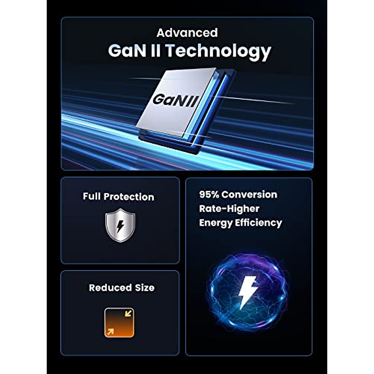 UGREEN 100W USB C Charger, Nexode 4-Port GaN Foldable Compact Wall Charger Power Adapter Compatible with MacBook Pro/Air, iPad, iPhone 14 Pro, Galaxy S23 Ultra, Steam Deck, Dell XPS, Google Pixelbook