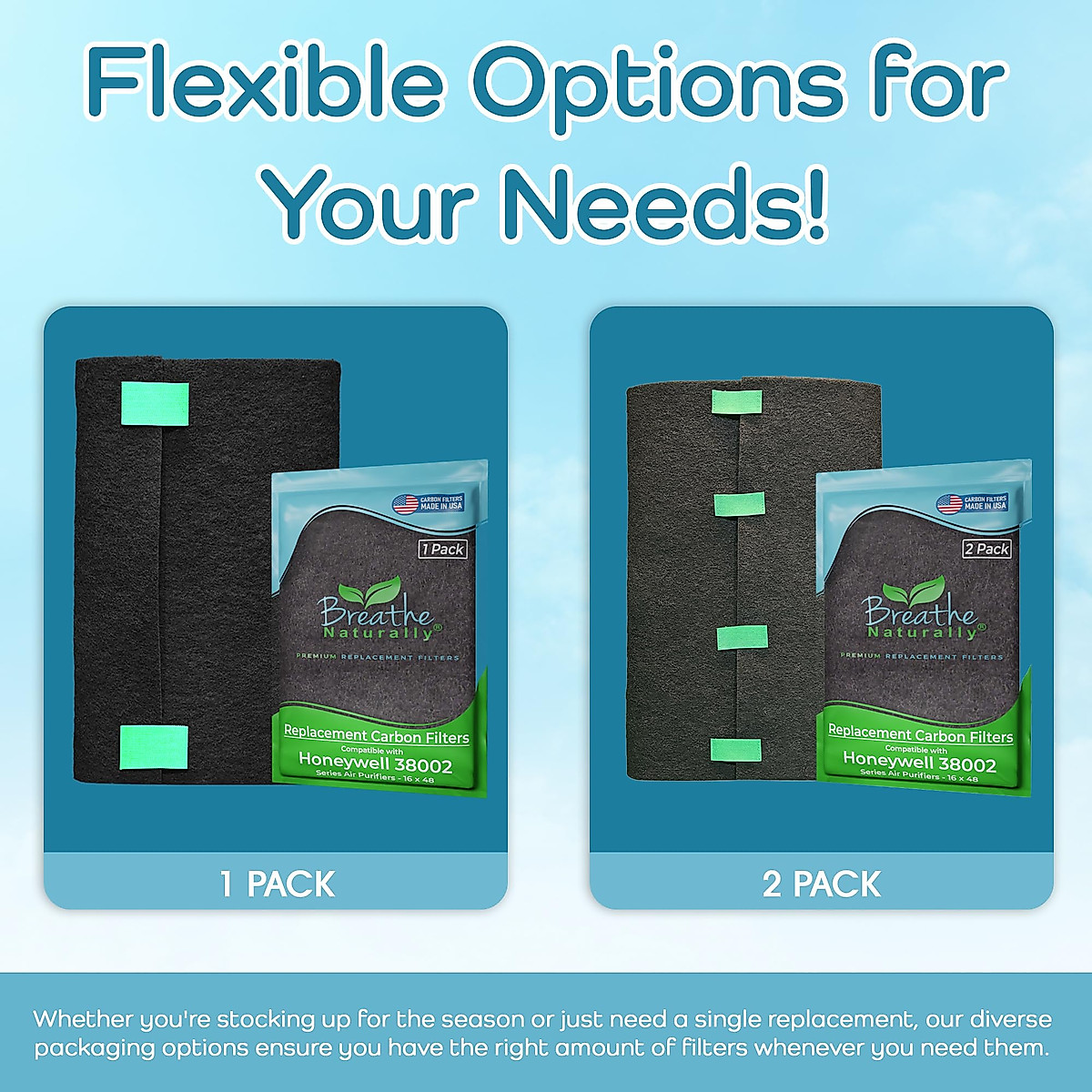 Breathe Naturally Replacement Filters Compatible with Honeywell Air Purifier 38002, HRF-APP1 & More - Activated Charcoal Prefilter - Made in USA - 16" x 48" x 0.2" (Pack of 2 Carbon Prefilters)