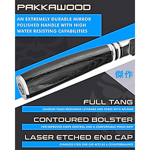 KESSAKU 2.75-Inch Bird's Beak Tourne Paring Knife - Ronin Series - Forged High Carbon 7Cr17MoV Stainless Steel - Pakkawood Handle with Blade Guard