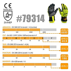 Intra-FIT Rescue 79314 Extrication Gloves Impact, Tear/abrasion/Puncture/Cut Protection, Super Dexterity 5 EN 388: 2016 3X44EP,Size L