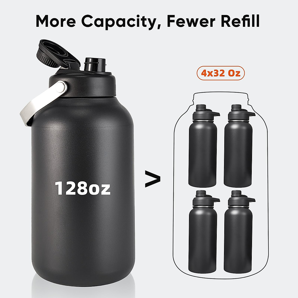 One Gallon Water Bottle, 128oz Stainless Steel Insulated Water Bottle For Hot & Cold Drinks, BPA-Free, Wide Mouth, Leak-Proof Big Water Jug With Handle For Sports, Travel, Hinking & Camping, Black