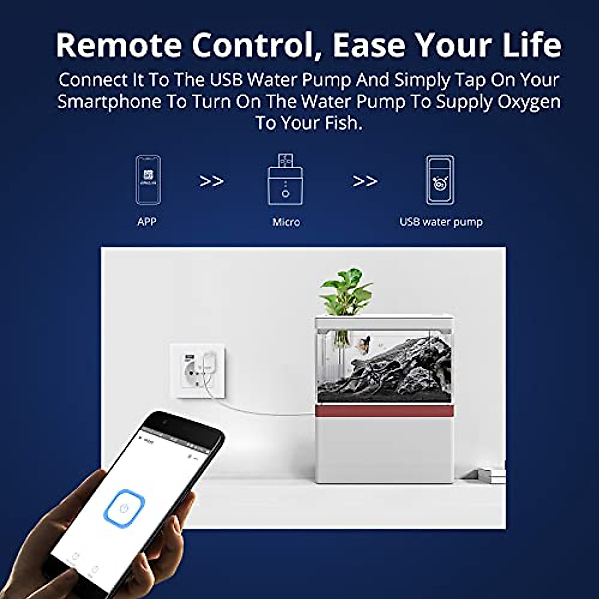 SONOFF Micro USB Smart WiFi Adaptor - Alexa & Google Home