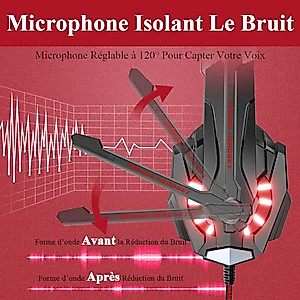 BENGOO Stereo Pro Gaming Headset for PS4, PC, Xbox One Controller, Noise Cancelling Over Ear Headphones with Mic, LED Light, Bass Surround, Soft Memory Earmuffs for Laptop Mac Wii Accessory Kits