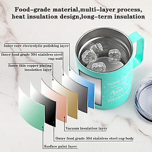 Inspirational Gifts for Women, Sometimes You Forget You're Awesome Coffee Mug, Thank You Gifts Mothers Day Gifts, Birthday, Teacher Appreciation Gifts,14 Oz Insulated Coffee Cup with Lid - Purple