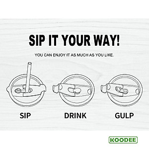 koodee 20 oz Tumbler Lids, Fits for 20 oz YETI Rambler, Old Style Rtic and More, 2 Pack Spill-proof Lids,Covers for 20 Ounce Tumbler,Cup (White)