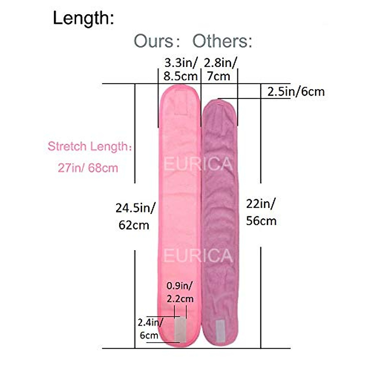 EUICAE Spa Headband Hair Wrap Sweat Headband Head Wrap Hair Towel Wrap Non-slip Stretchable Washable Makeup Headband for Face Wash Facial Treatment Sport Fits All White (Mixed color)