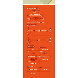 SteelSeries Arctis 1 Wireless - Wireless Gaming Headset - USB-C Wireless - Detachable Clearcast Microphone - for PC, PS5, PS4, Nintendo Switch, Android, Black