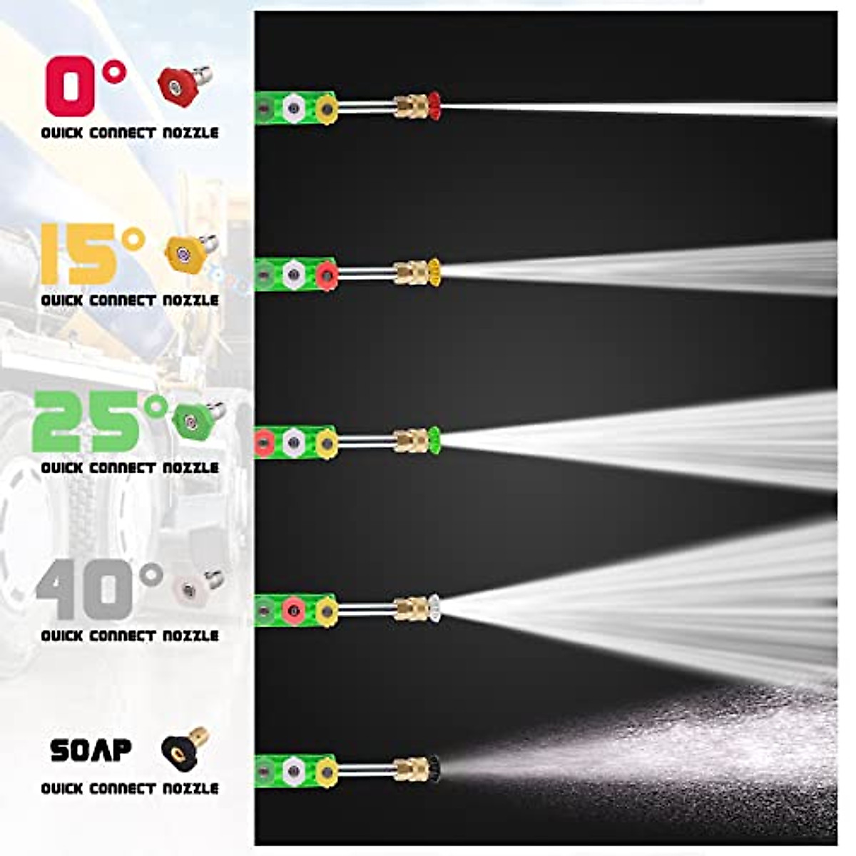 Electric Pressure Washer Suyncll Power Washer 1800W High Pressure Washer, Professional Washer Cleaner with 5 Interchangeable Nozzle & Hose Reel, Best for Cleaning Patio, Garden,Yard Green