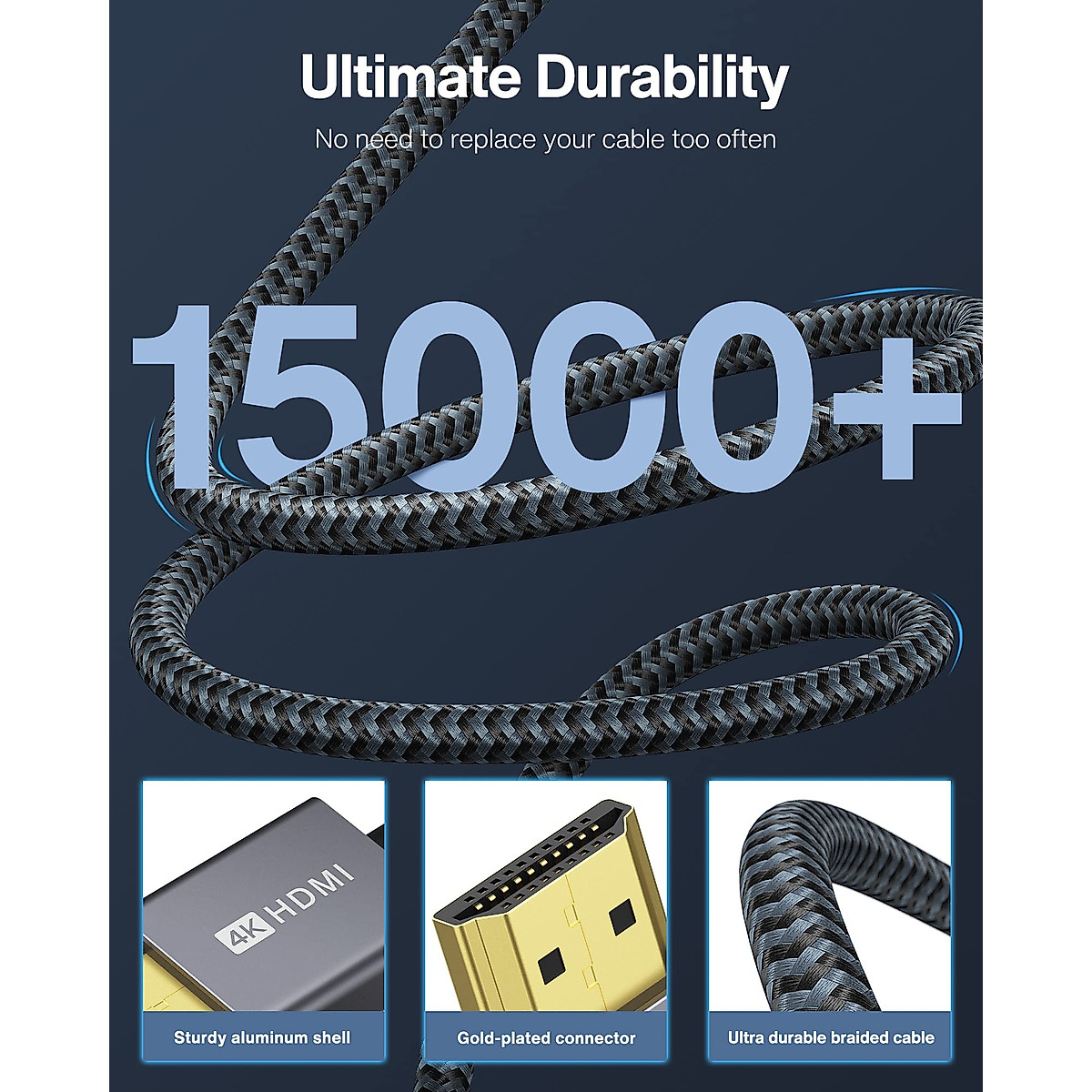 IVANKY 4K HDMI 2.0 Cable 6.6 ft + 10ft