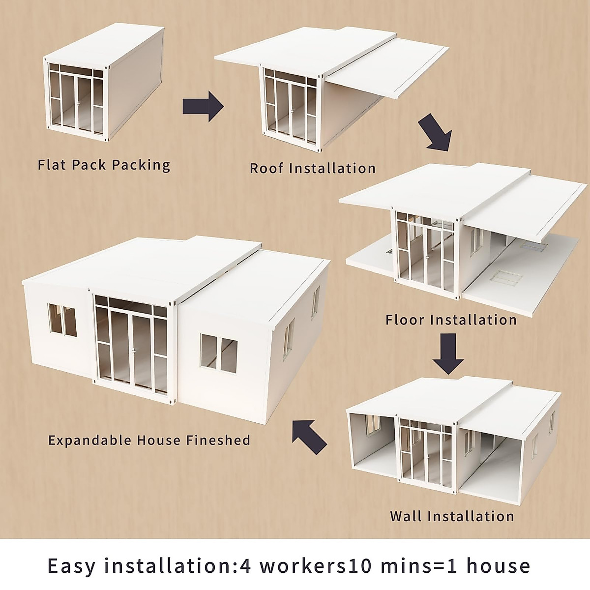 Portable Prefab House to Live In,19x20ft Expandable Tiny Container House with 2 Bedroom,1 Bathroom,1 Kitchen and 1 Living Room,Steel Frame Prefabricated Mobile Tiny Home for Hotel,Villa,Office