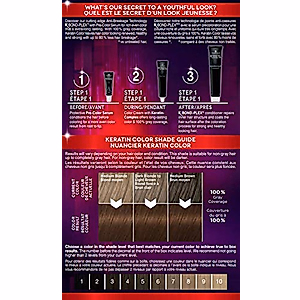 Schwarzkopf Keratin Color Permanent Hair Color Cream, 5.3 Berry Brown