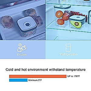KALAR Vacuum Sealer Airtight Food Storage Containers with lids,Vacuum Sealed Containers for Food,Reusable&Stackable Airtight Containers Set, Great for Marinating Meat & Food-3pc（Grey）