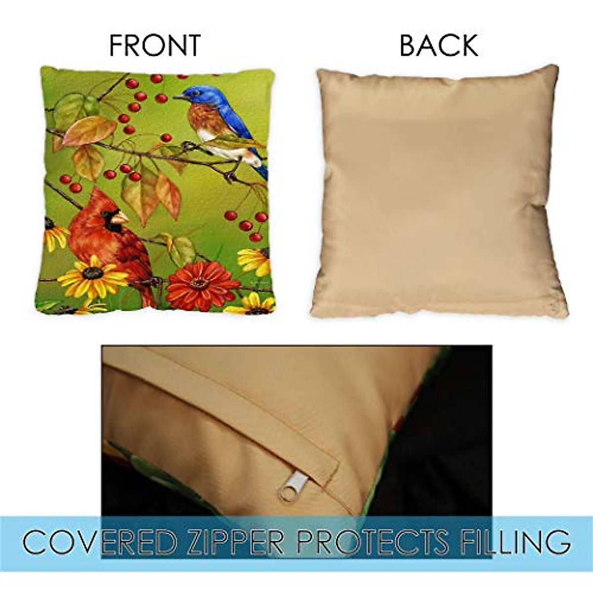 Toland Home Garden Birds N Berries 18 x 18 Inch Decorative Indoor Pillow Case Only (2-Pack)