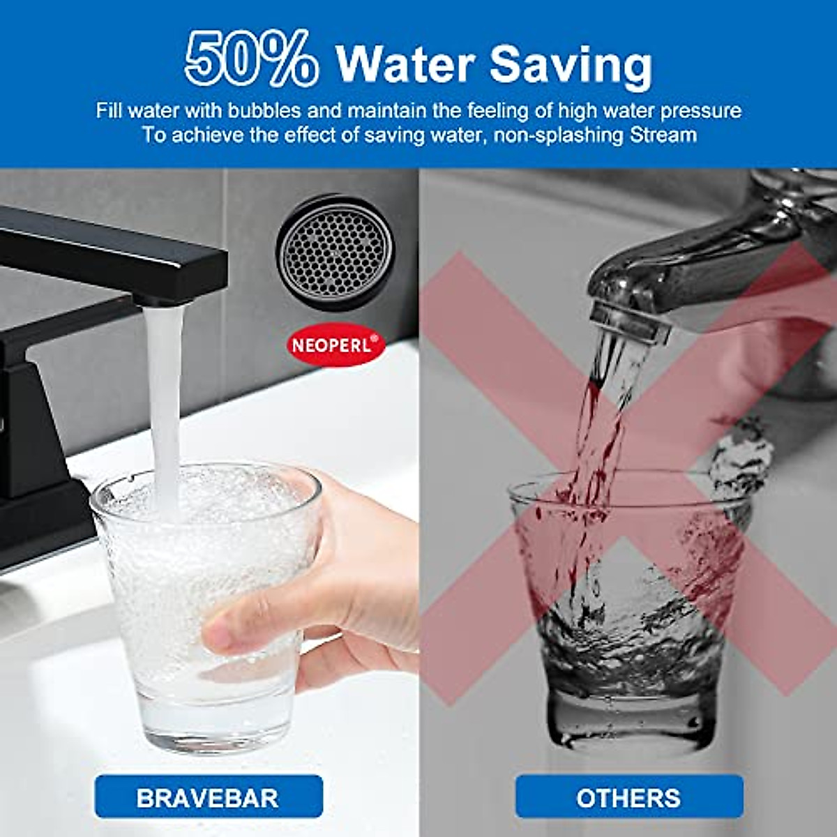 BRAVEBAR 4in Black Bathroom Faucet - 2 Handles Centerset Faucet Bathroom 2 or 3 Hole Bathroom Vanity Sink Faucets with Pop-up Drain | 360° Swivel Spout Leadfree Bathroom Faucet Matte Black