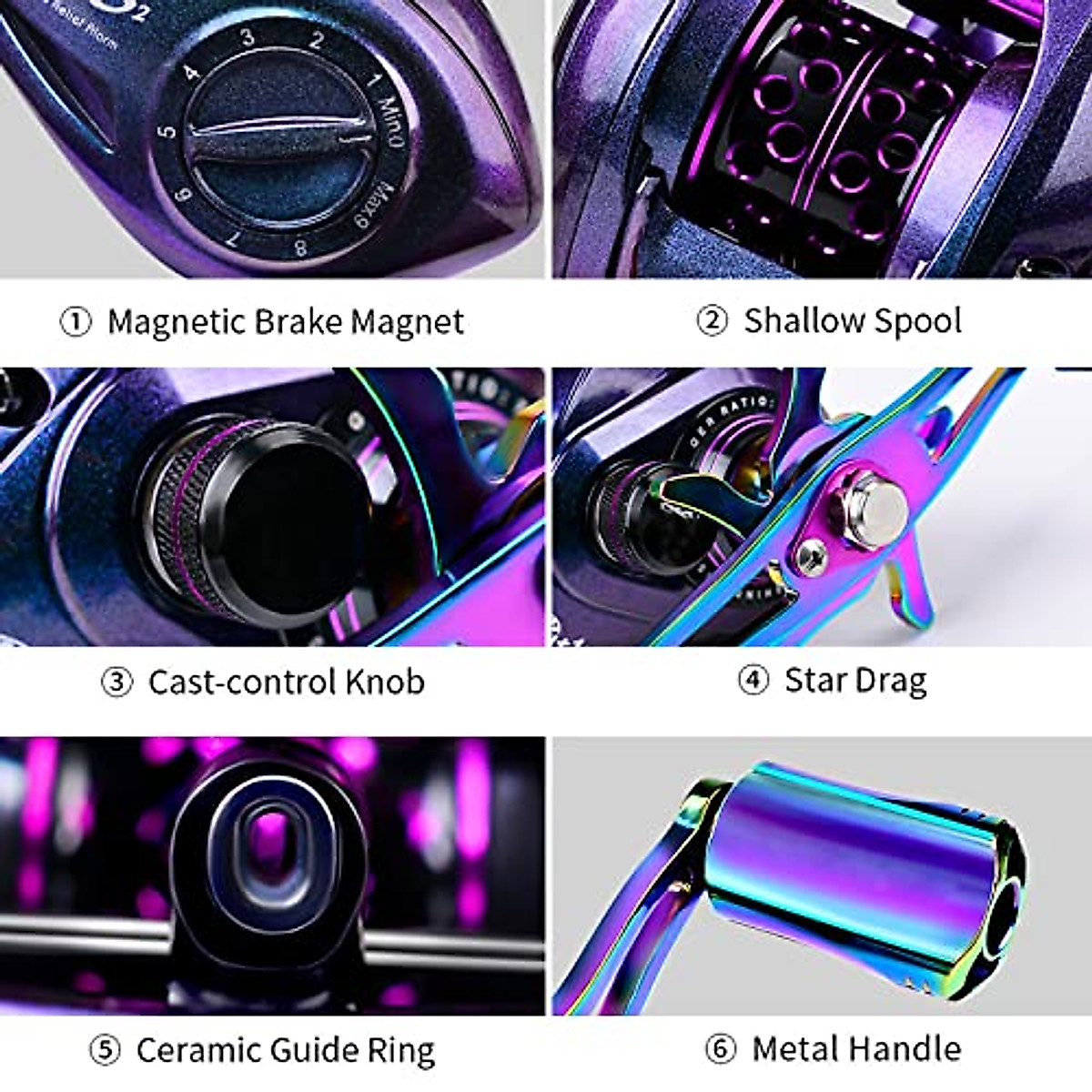 TEQIN Fishing Baitcasting Reel, 10kg Drag Baitcasters, Magnet Braking System Bait Caster Reel, 7.2:1 Gear Ratio Ultra Smooth Baitcaster Fishing Reel S2 Colorful Micro Object Right Hand